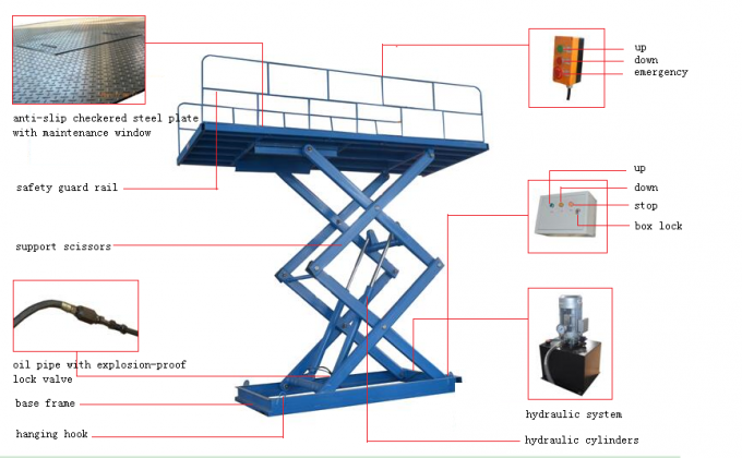 CE Steel Hydraulic Scissor Car Lift with 3m Lift Height 3 T Load Capacity