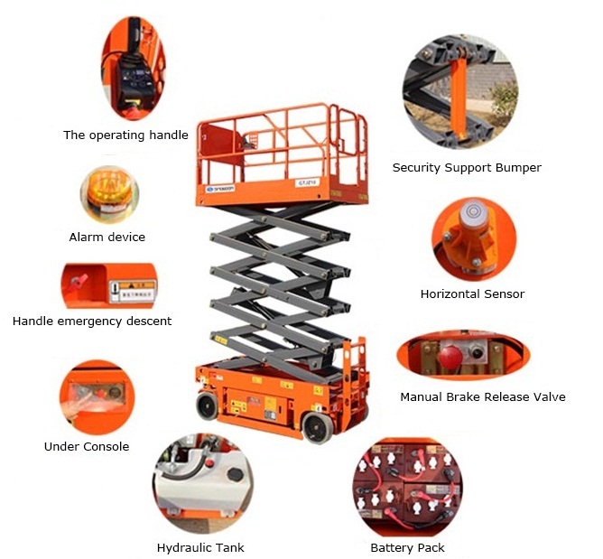 Self Propelled Scissor Lifts Hire , Hydraulic Mobile Elevated Work Platform