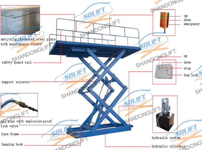 Scissor Hydraulic Lift Platform , 2T 5.5M High Rising Material Handling ...