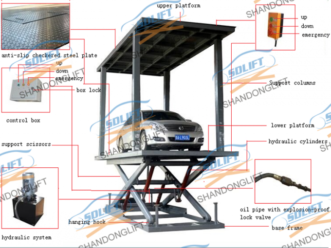 Mini Lift 2500 3000 Hydraulic Scissor Car Lift