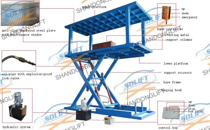 Hydraulic Mobile Electric Car Lift For Garage