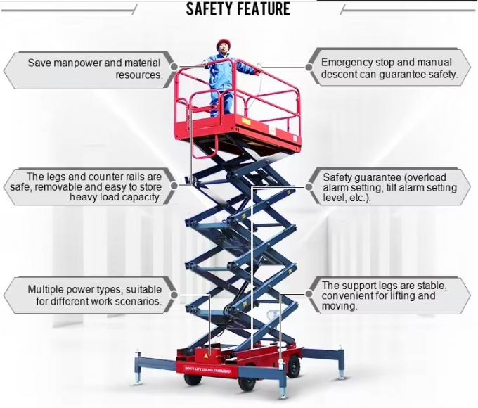 6m 8m 10m 12m 14m 16m Electric Scissor Lift Aerial Work Platform Man ...